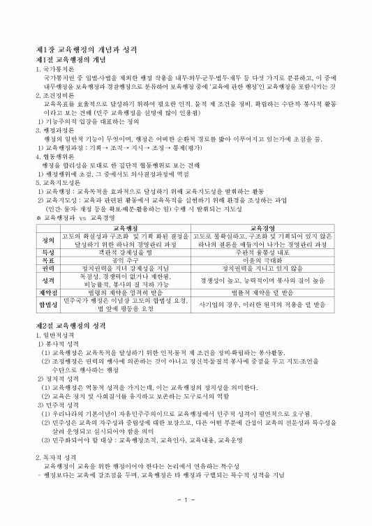 교육행정학 원론(윤정일 저) 요약