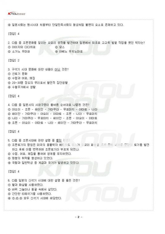일본고중세사 교재전범위 핵심요약노트