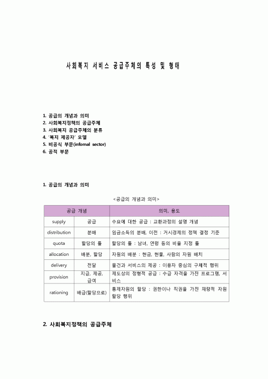 사회복지 서비스 공급주체의 특성 및 형태
