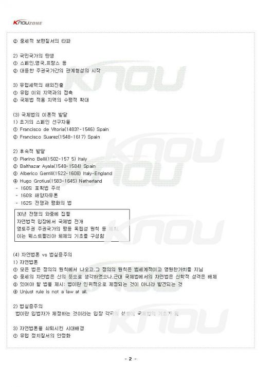 국제법 교재전범위 핵심요약노트