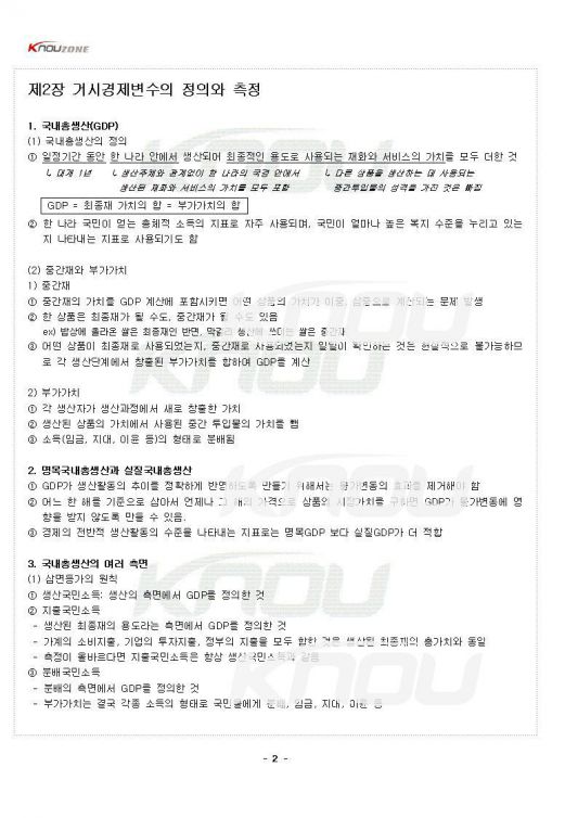 기초거시경제론 교재전범위 핵심요약노트