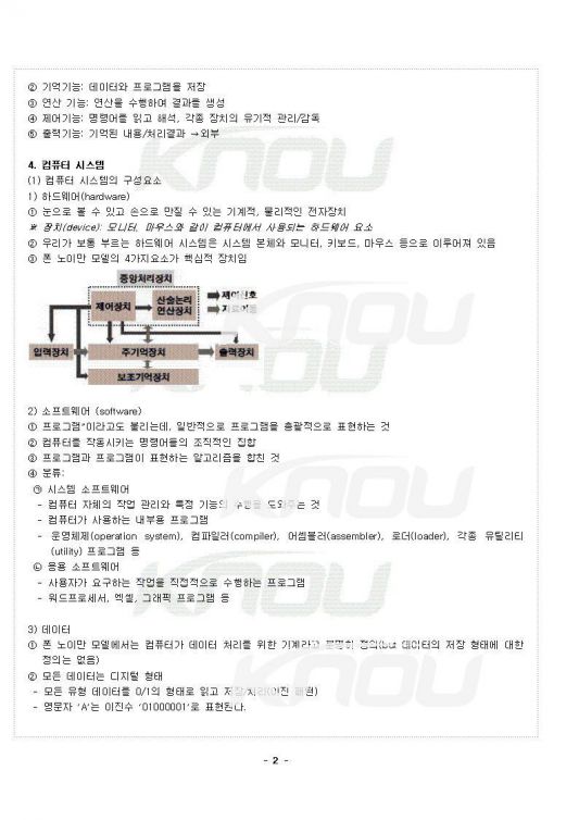 컴퓨터과학기초 교재전범위 핵심요약노트