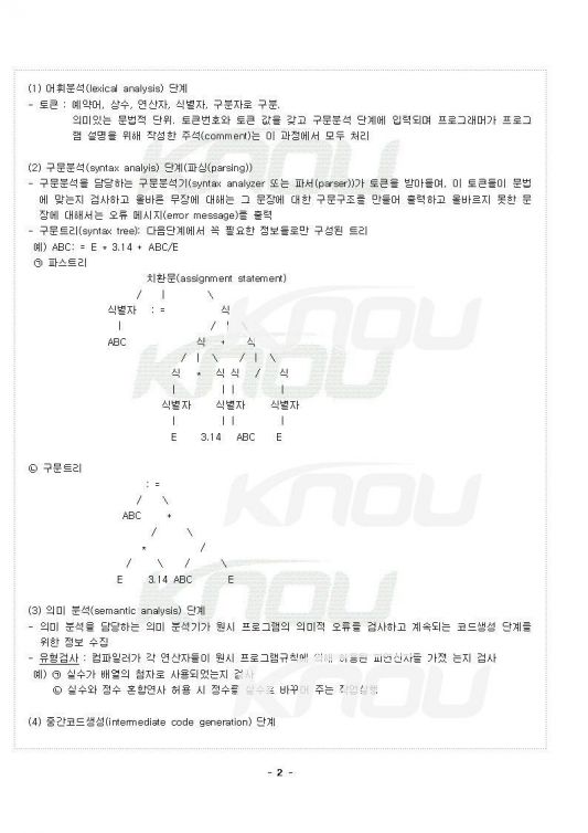 컴파일러구성 교재전범위 핵심요약노트