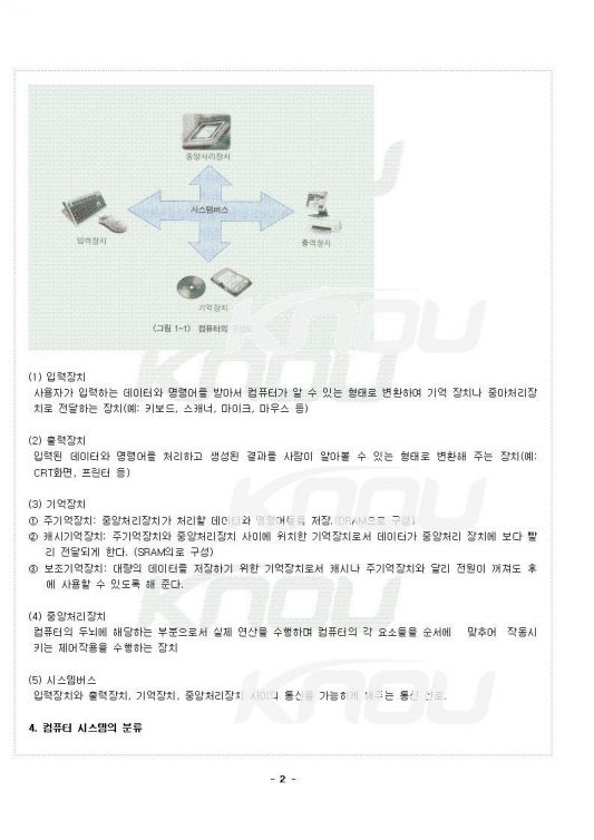 컴퓨터구조 교재전범위 핵심요약노트