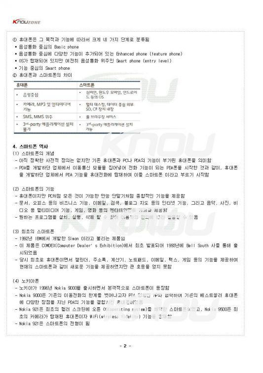 모바일서비스 교재전범위 핵심요약노트