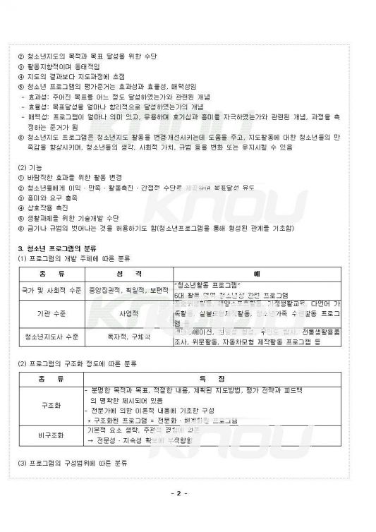 청소년프로그램개발및평가 교재전범위 핵심요약노트