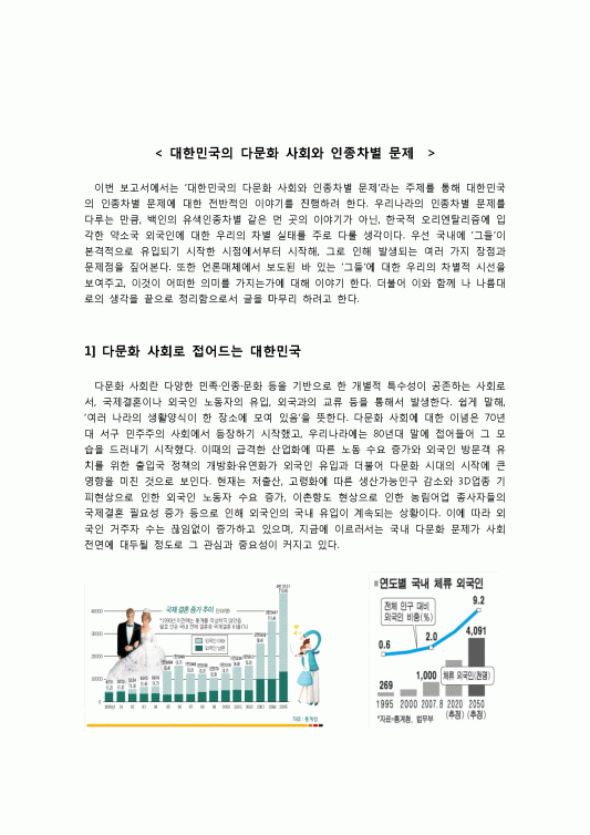 대한민국의 다문화 사회와 인종차별 문제