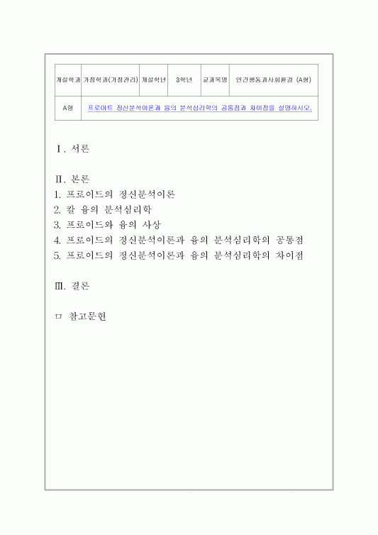 [인간행동과사회환경/가정관리3학년A형]프로이트 정신분석이론과 융의 분석심리학의 공통점과 차이점을 설명하시오