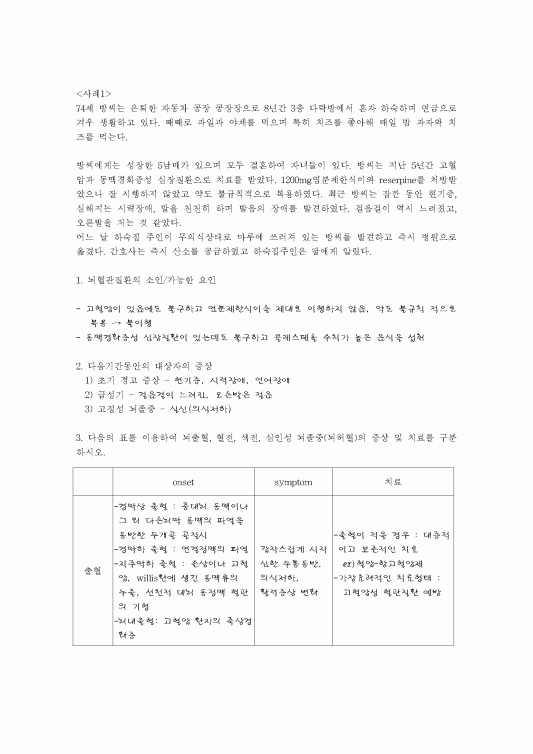 성인4뇌졸중환자의간호사례