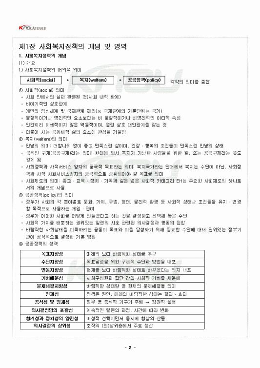 2쪽 미리보기