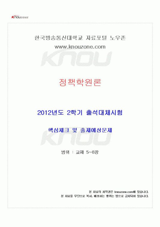 2012년 2학기 정책학원론 출석대체시험 핵심체크