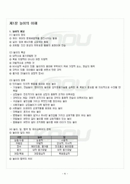 2쪽 미리보기