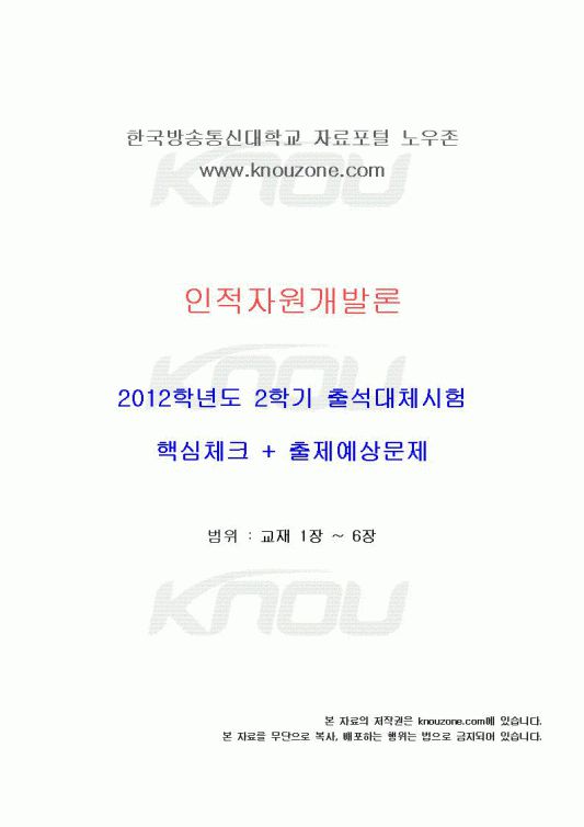 2012년 2학기 인적자원개발론 출석대체시험 핵심체크