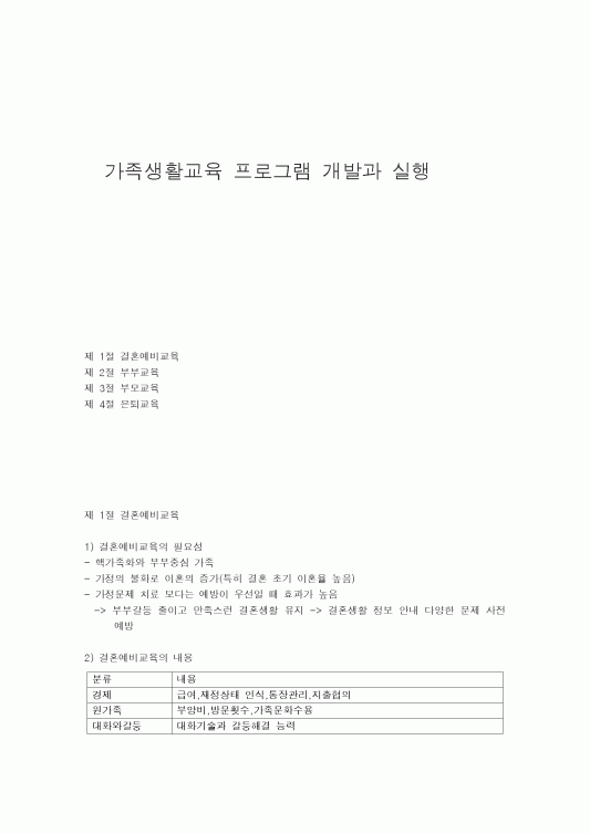 가족생활교육 프로그램 개발과 실행
