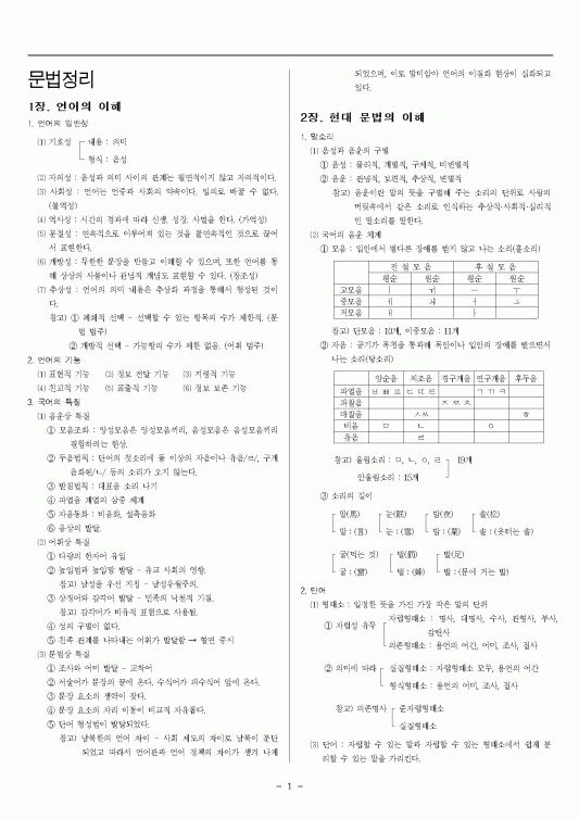 9.7급 공무원 국어 족집게 강의자료o