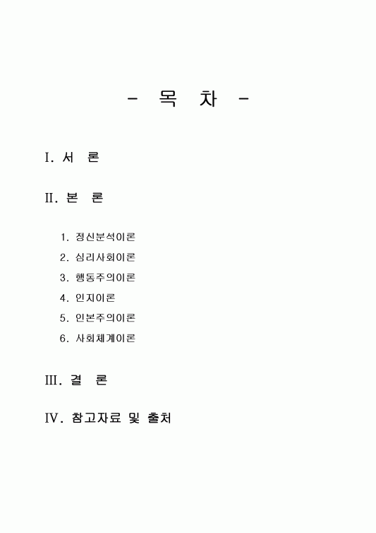 환경속의 인간이라는 사회복지실천의 주요관점에서 기존에 배웠던 이론(정신분석이론, 심리사회이론, 행동주의이론, 인지이론, 인본주의이론, 사회체계이론)을 근거하여 인간행동과 사회환경에 대한 자신의 입장을