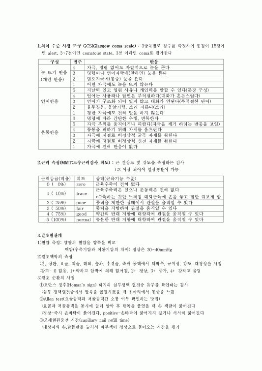 건강사정중간고사 예상시험 문제