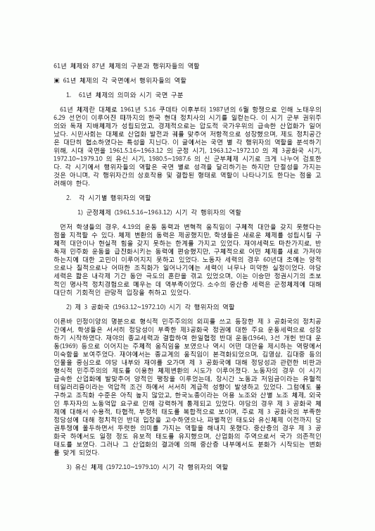 61년 체제와 87년 체제의 비교