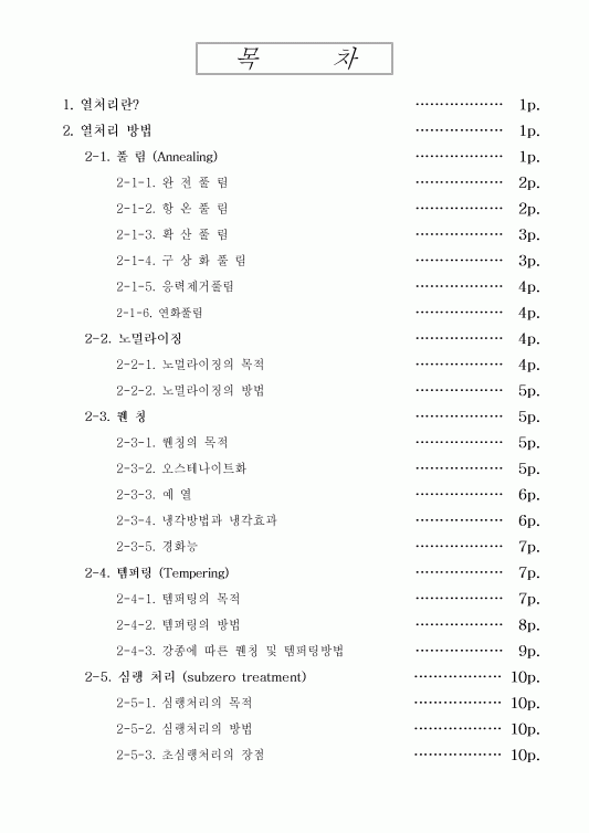 열처리 방법에 대해서