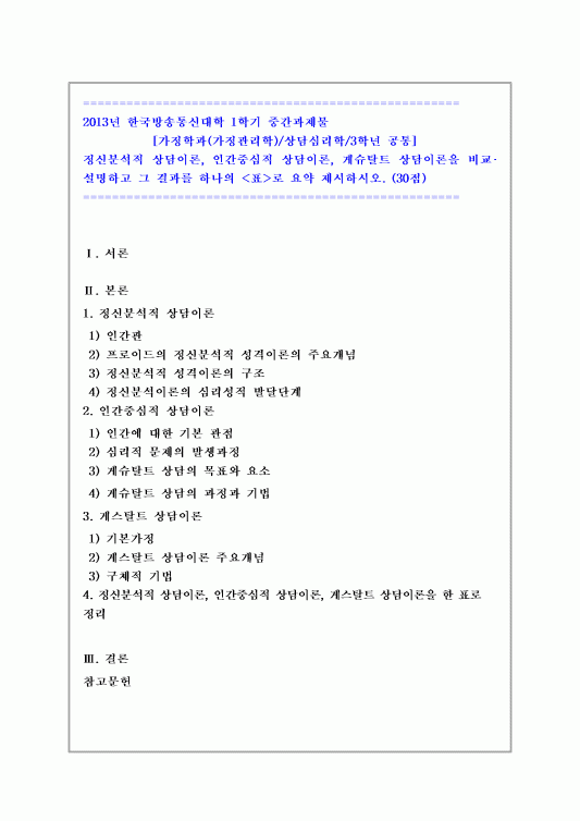 [상담심리학/3학년 공통] 정신분석적 상담이론, 인간중심적 상담이론, 게슈탈트 상담이론을 비교·설명하고 그 결과를 하나의 표로 요약 제시하시오