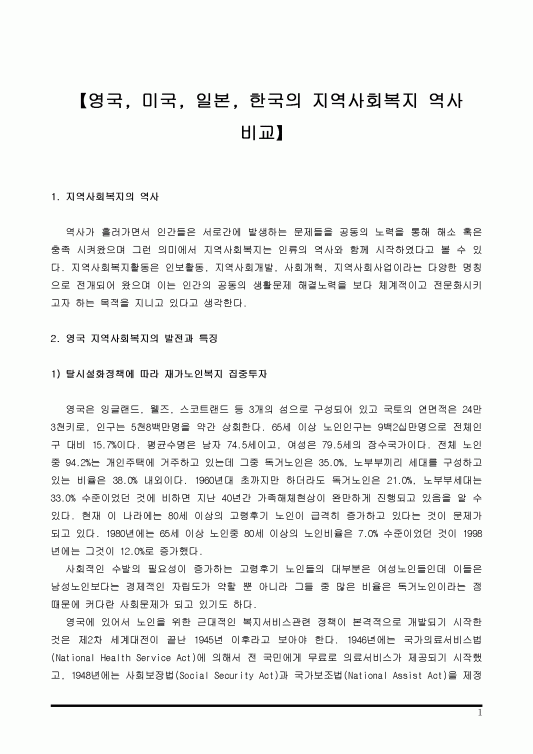 [사회복지] 영국, 미국, 일본, 한국의 지역사회복지 역사 비교