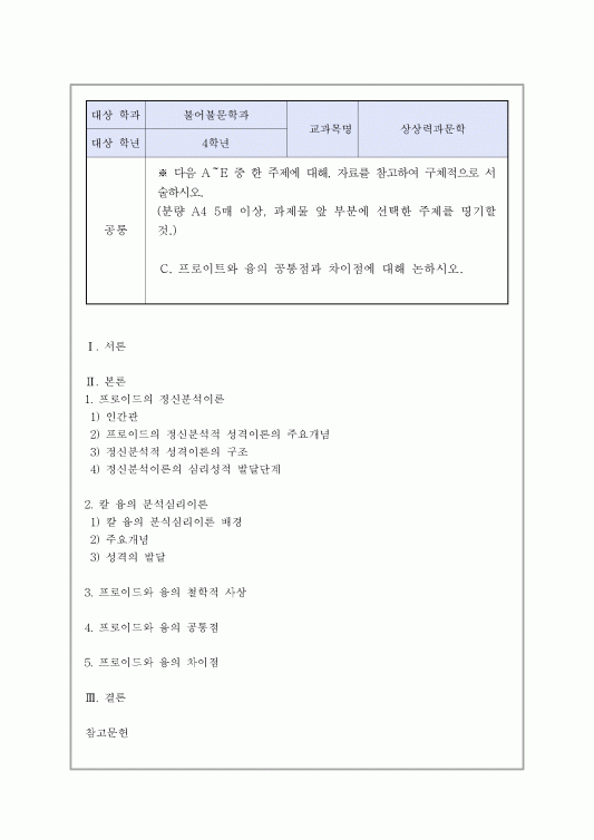 [상상력과문학/4학년공통] 프로이트와 융의 공통점과 차이점에 대해 논하시오