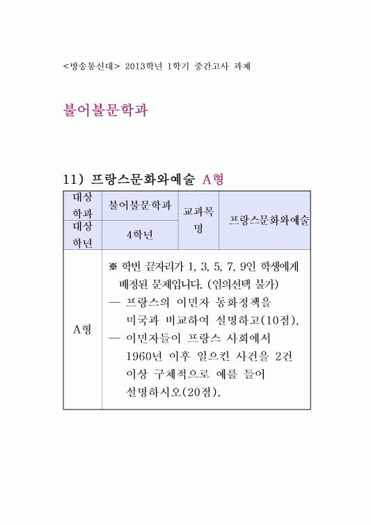 [프랑스문화와 예술(A형)] 프랑스의 이민자 동화정책을 미국과 비교하여 설명하고(10점), 이민자들이 프랑스 사회에서 1960년 이후 일으킨 사건을 2건 이상 구체적으로 예를 들어 설명(20점).