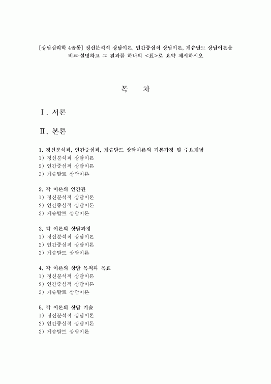 [상담심리학 4공통] 정신분석적 상담이론, 인간중심적 상담이론, 게슈탈트 상담이론을 비교·설명하고 그 결과를 하나의 <표>로 요약 제시