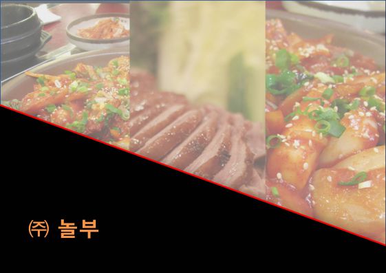 놀부마케팅전략,놀부기업분석,놀부해외마케팅전략,해외마케팅사례,요식업해외마케팅.PPT자료