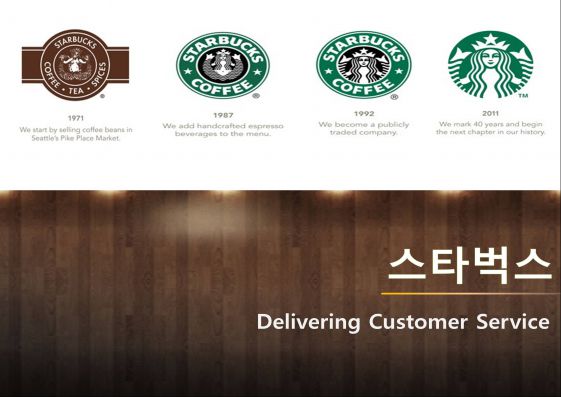 스타벅스 Delivering Customer Service - 스타벅스,스타벅스마케팅,스타벅스마케팅전략,스타벅스분석,스타벅스의위기,스타벅스벤치마케팅,스타벅스벤치마킹,벤치마킹사례 PPT자료