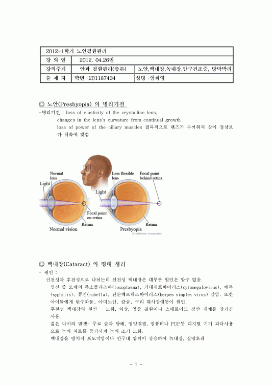 안과병태생리