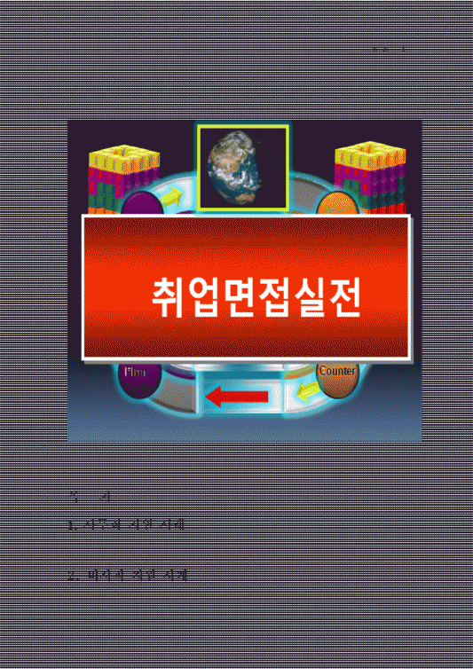취업면접실전 02 (사무직 지원 사례 & 비서직 지원 사례)
