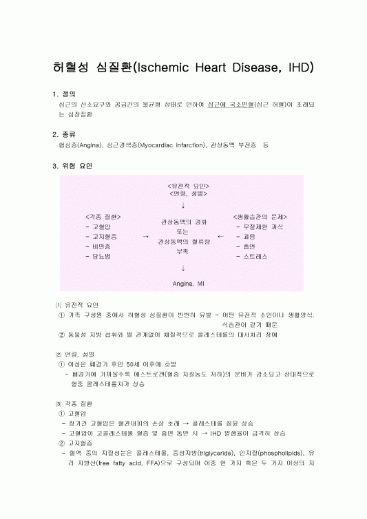 허혈성 심장질환