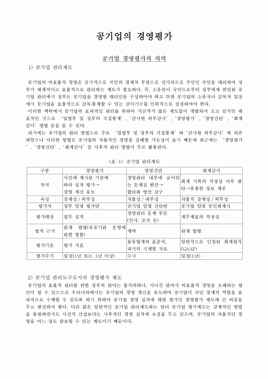 공기업경영평가,공기업관리제도,공기업지배구조및조직관리