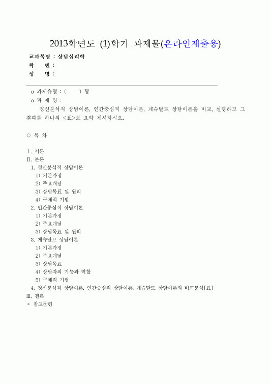 [방통대/상담심리학] 정신분석적 상담이론, 인간중심적 상담이론, 게슈탈트 상담이론을 비교, 설명하고 그 결과를 하나의 <표>로 요약 제시하시오.