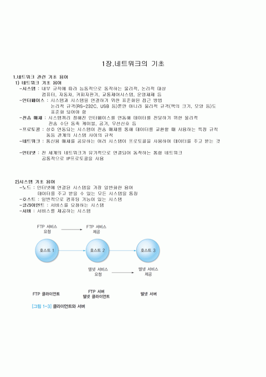 네트워크 요약