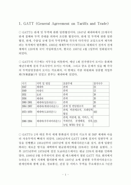 GATT와 WTO 차이점