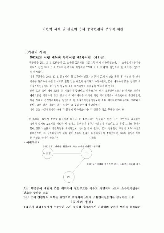 민사소송법 - 기판력 사례 및 판결의 흠과 종국판결의 부수적 재판