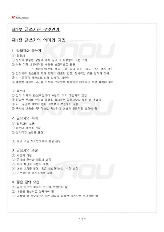 2013년 1학기 글쓰기 출석대체시험 핵심체크