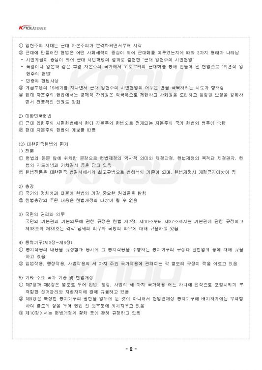 2013년 1학기 헌법의기초 출석대체시험 핵심체크