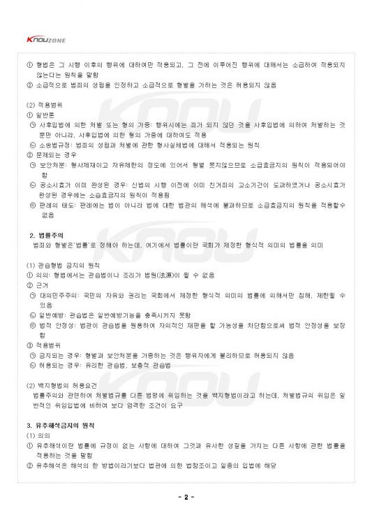 2013년 1학기 형법총론 출석대체시험 핵심체크