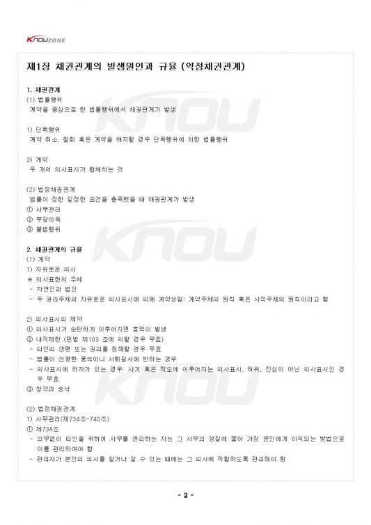 2013년 1학기 채권법 출석대체시험 핵심체크