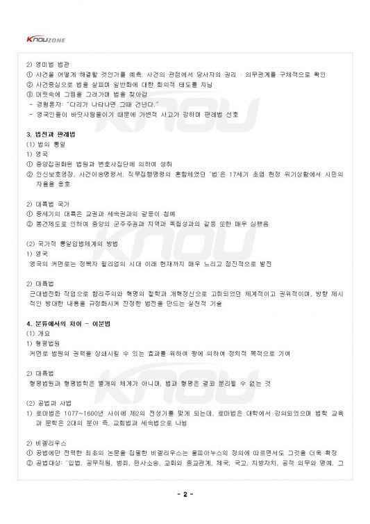 2013년 1학기 비교법 출석대체시험 핵심체크