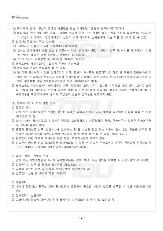 2013년 1학기 형사소송법 출석대체시험 핵심체크