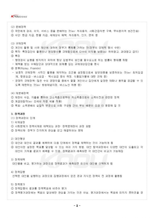 2013년 1학기 행정학개론 출석대체시험 핵심체크