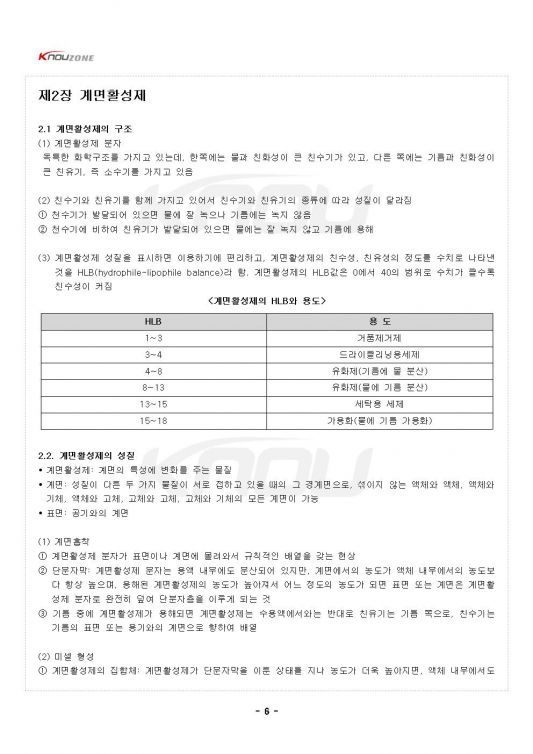 5쪽 미리보기