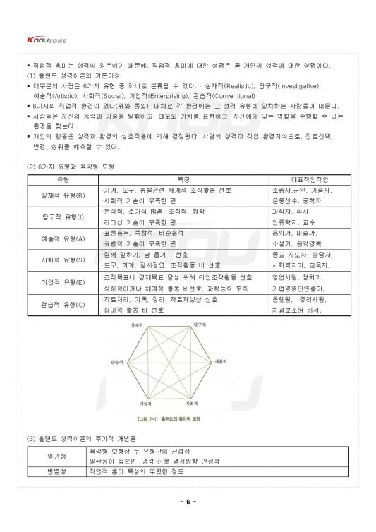5쪽 미리보기