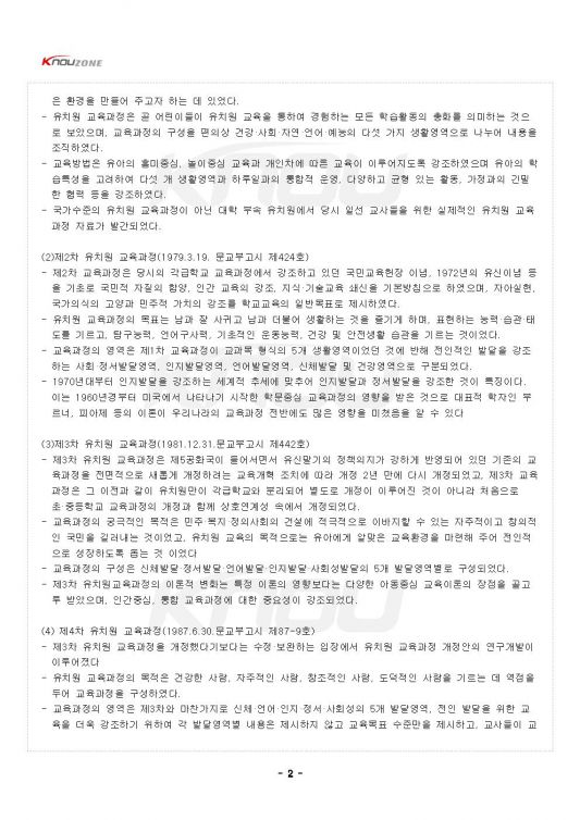 2013년 1학기 유아교육과정 출석대체시험 핵심체크