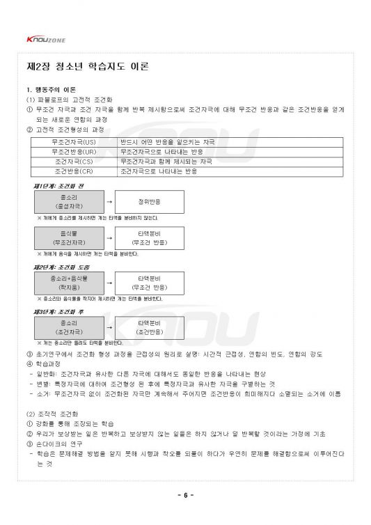 5쪽 미리보기
