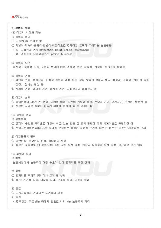 2013년 1학기 직업과윤리 출석대체시험 핵심체크